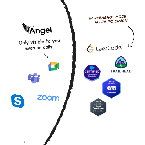 LazyJobSeeker - Best Interview Copilot & AI Resume Optimizer | Land ...
